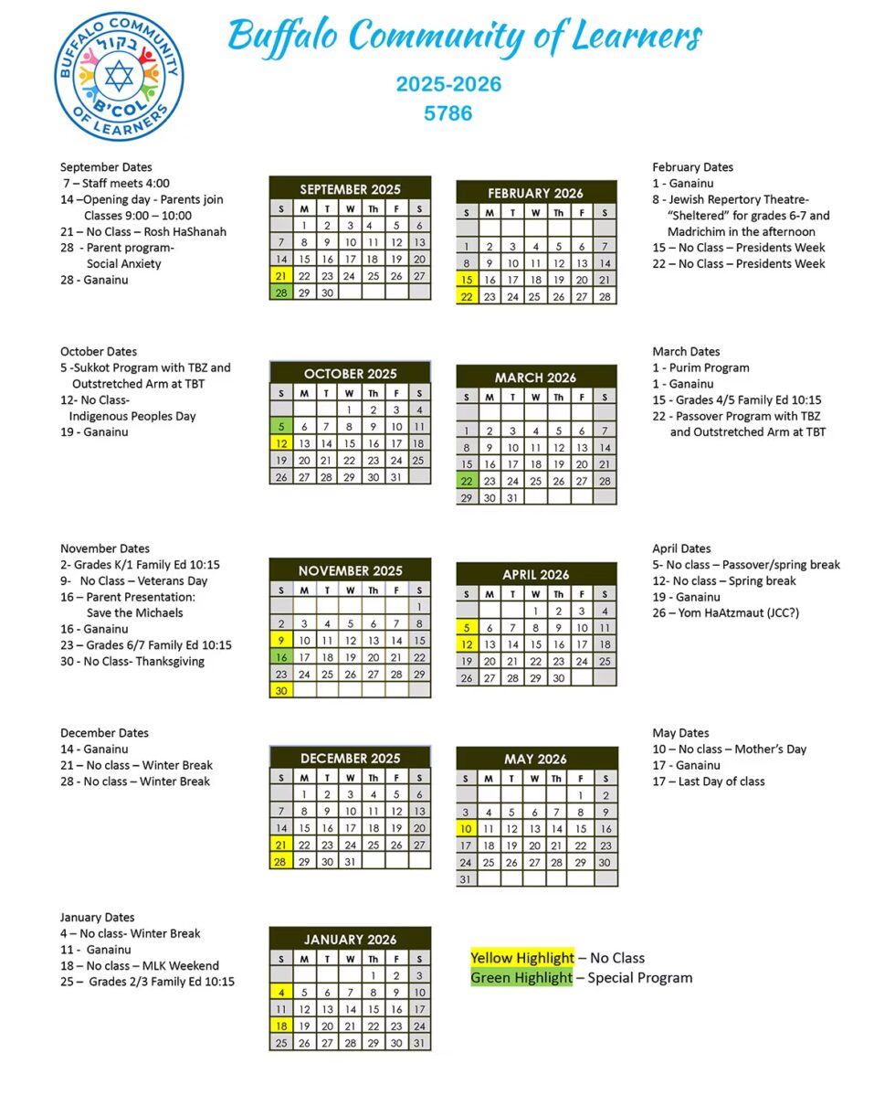 Buffalo Community of Learners Session ⋆ Buffalo Jewish Federation